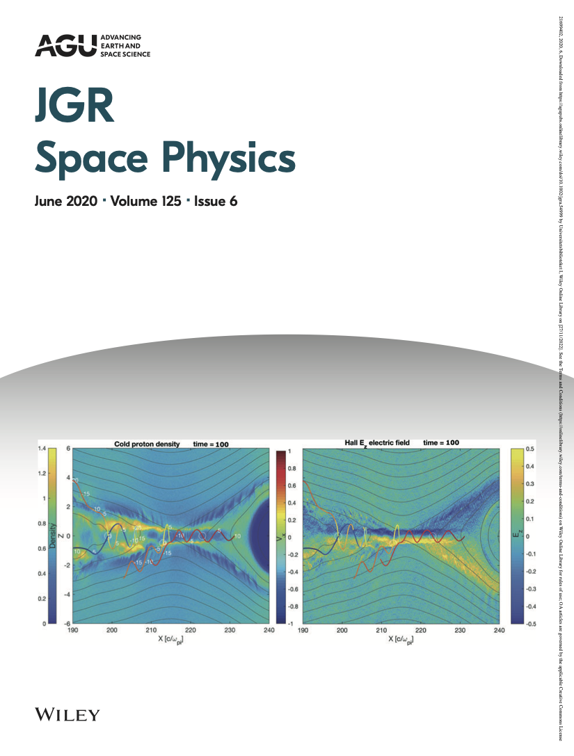 Publications – Space Plasma Physics Group (SPPG) | University of Bergen
